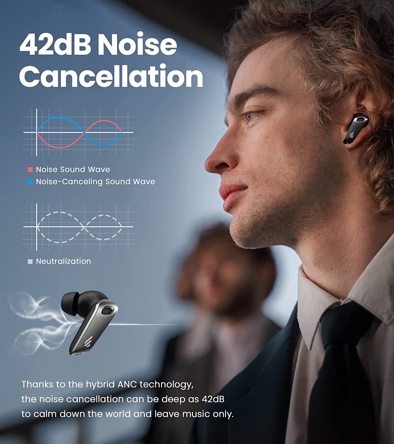 Edifier NeoBuds Pro Hi-Res Bluetooth Earbuds - Black